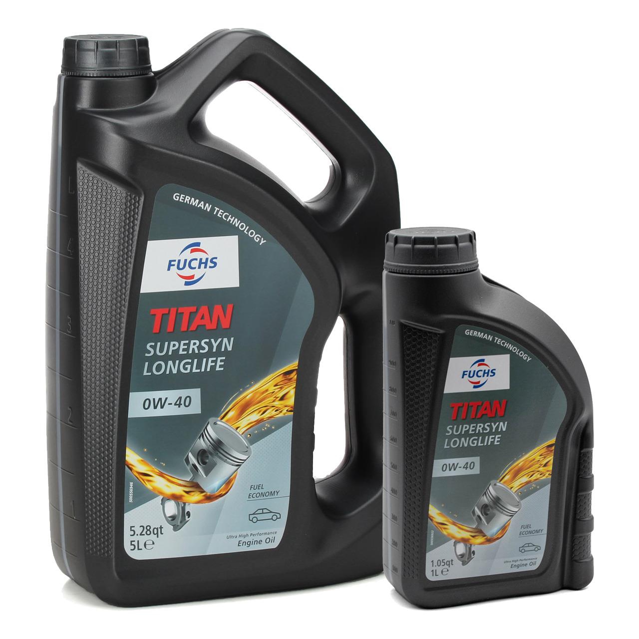 FUCHS TITAN SUPERSYN LONGLIFE 0W40 | Tepalubaze.lt